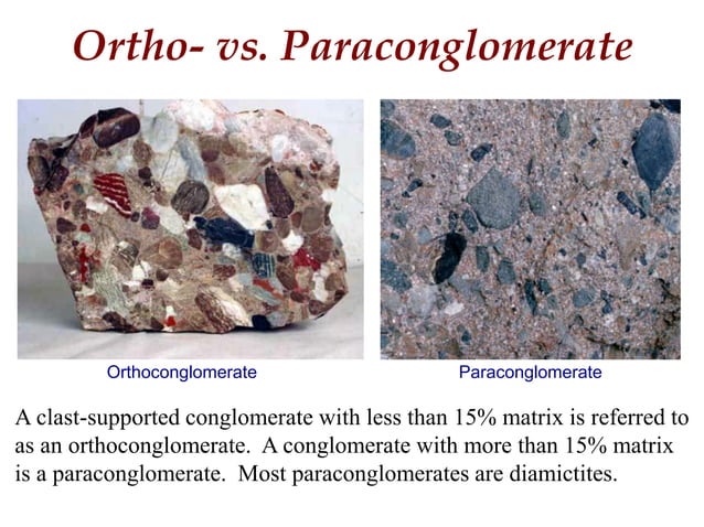 Classification of Conglomerate