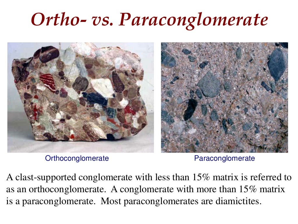 Classification of Conglomerate