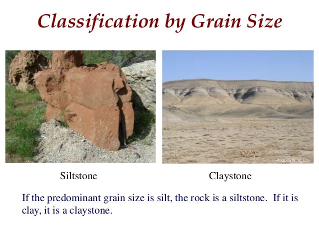 Classification of Mudstone