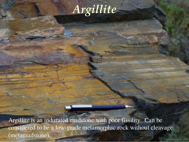 Classification of Mudstone
