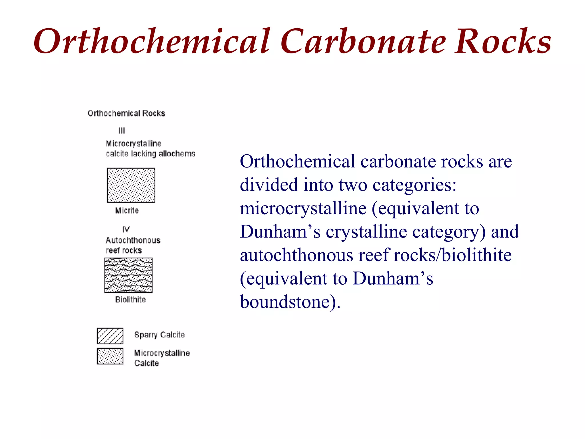 Classification of Carbonates | PPT