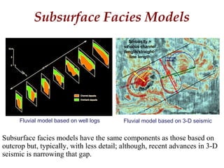 Facies Models | PPT | Geology | Science