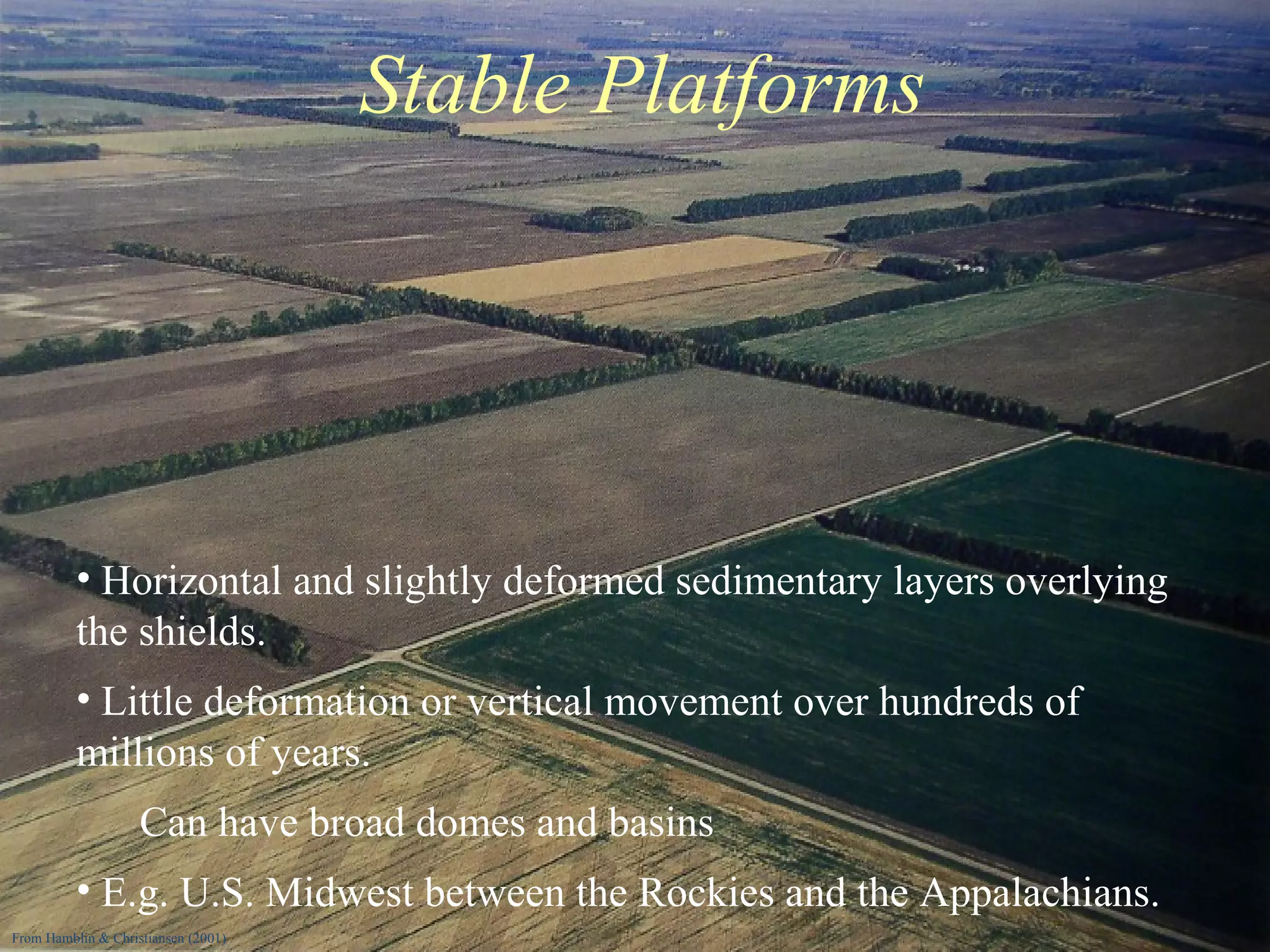 Geomorphology Topic 1 (Part 1) - Basic Concepts | PPT