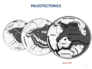 Evolution of Tethys Ocean | PPTX