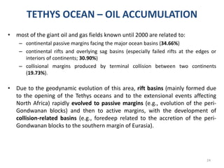 Evolution of Tethys Ocean | PPTX