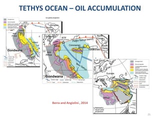 Evolution of Tethys Ocean | PPTX