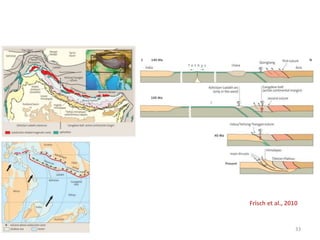 Evolution of Tethys Ocean | PPTX