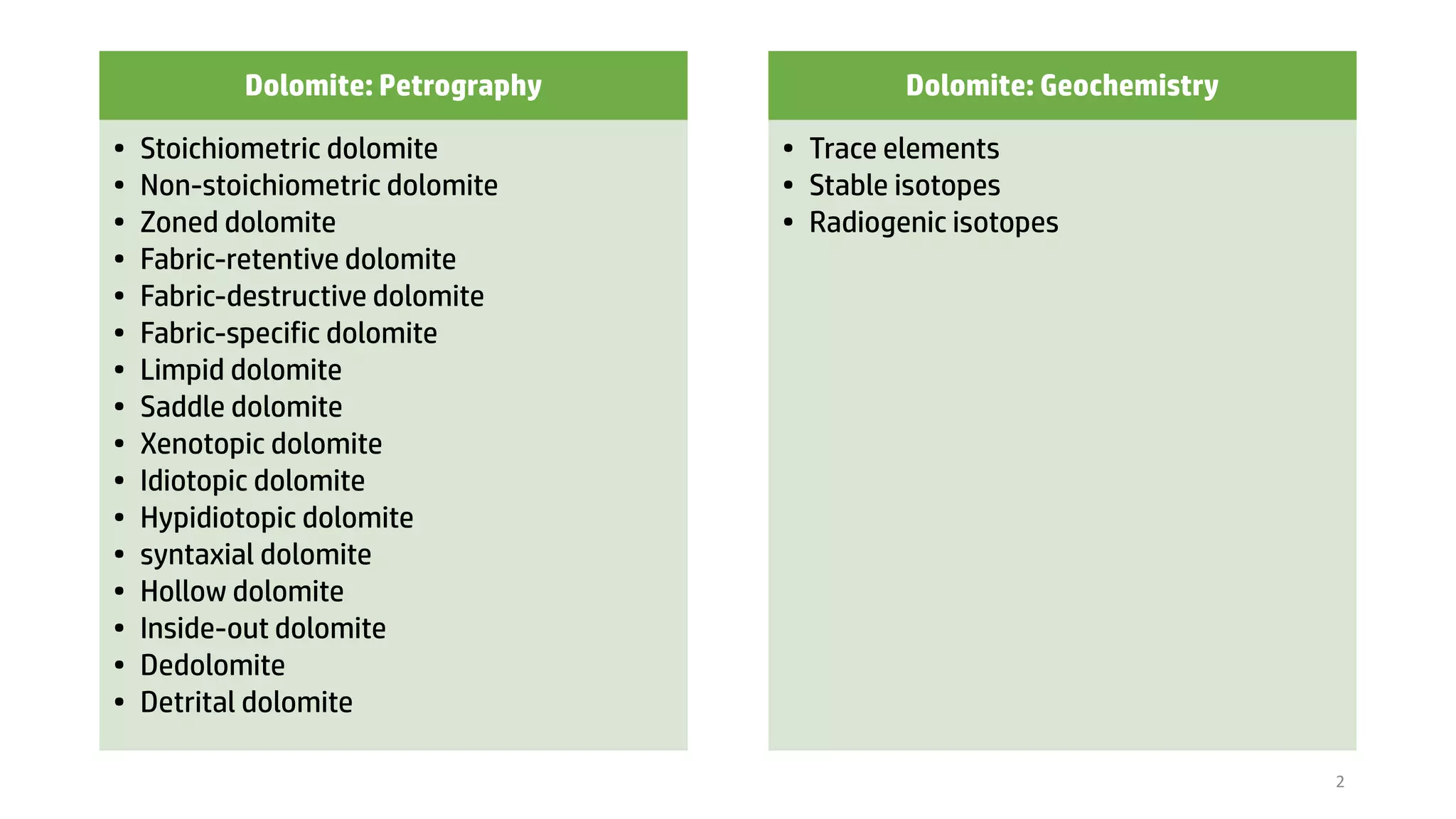 Dolomite; Petrography & Geochemistry | PDF