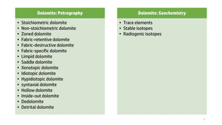 Dolomite; Petrography & Geochemistry | PDF