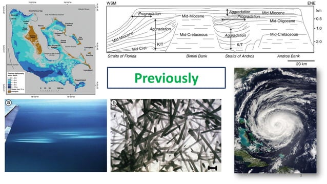 Geology of the Bahamas - II | PDF | Geography | Science