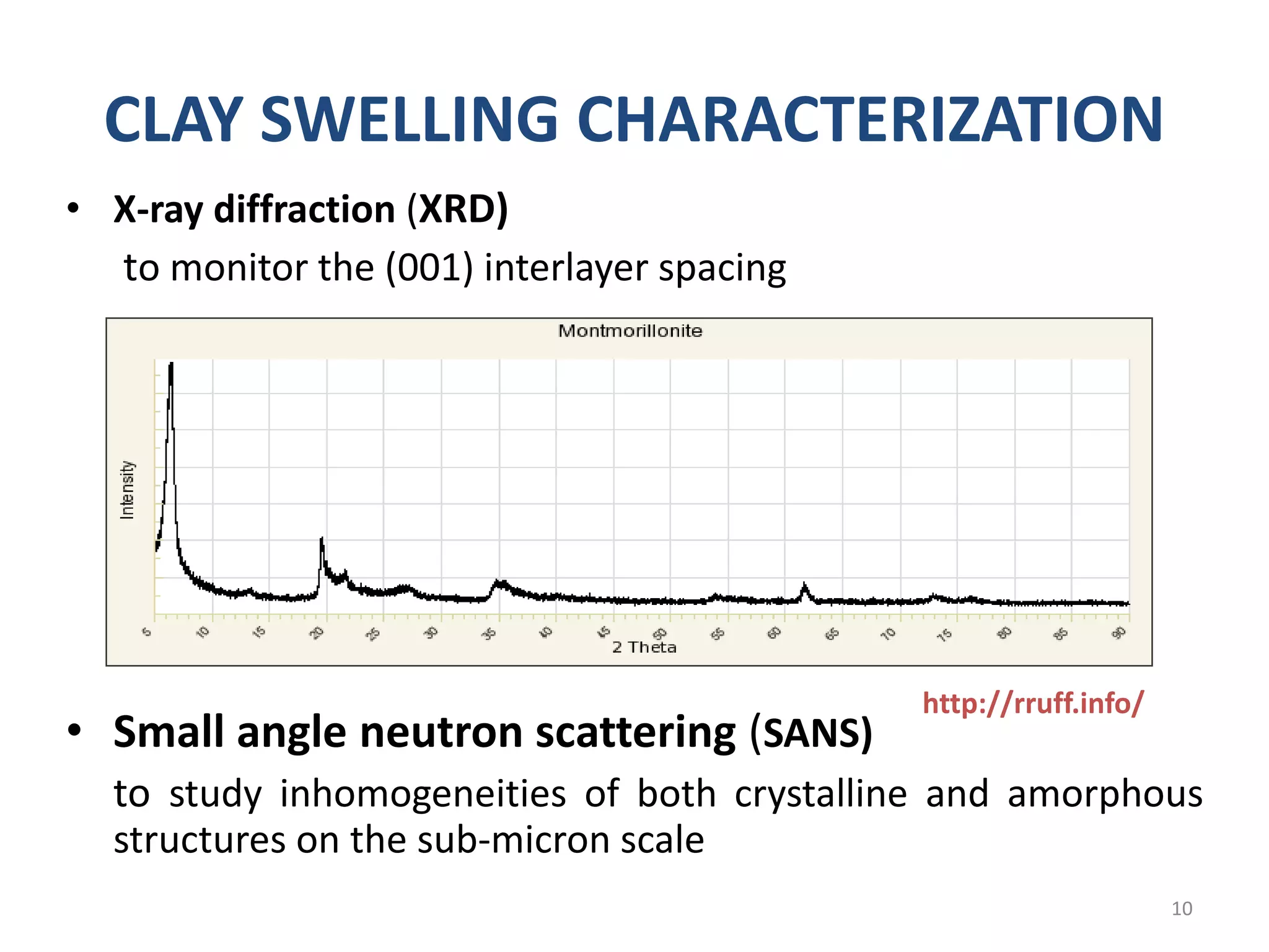 Preventing Clay Swelling | PDF