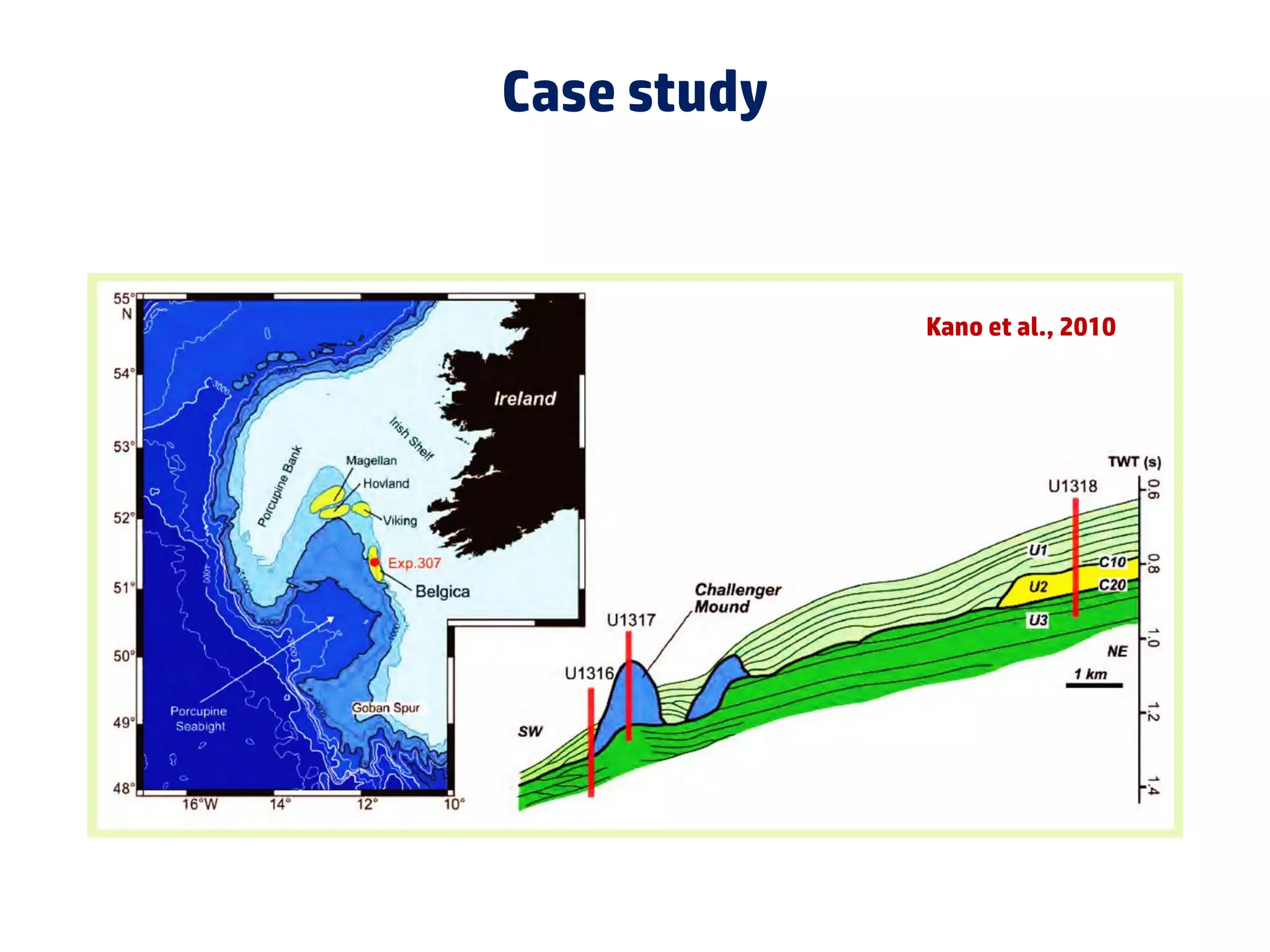Cold-Water Coral Reefs | PPT
