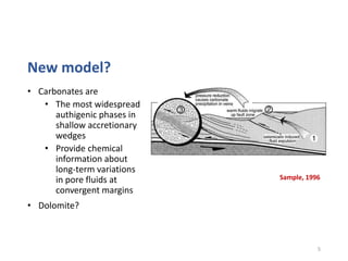 ACCRETIONARY PRISM MODEL OF DOLOMITIZATION? | PPTX