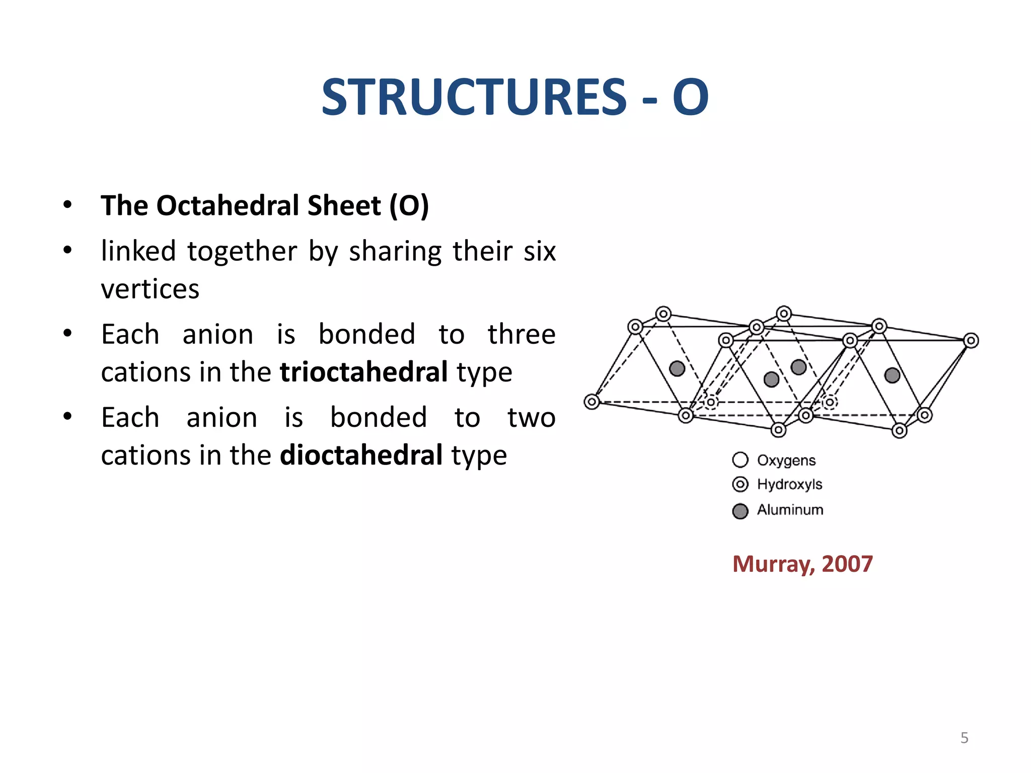 Clay Minerals: Classifications, Identifications, Structures, and ...