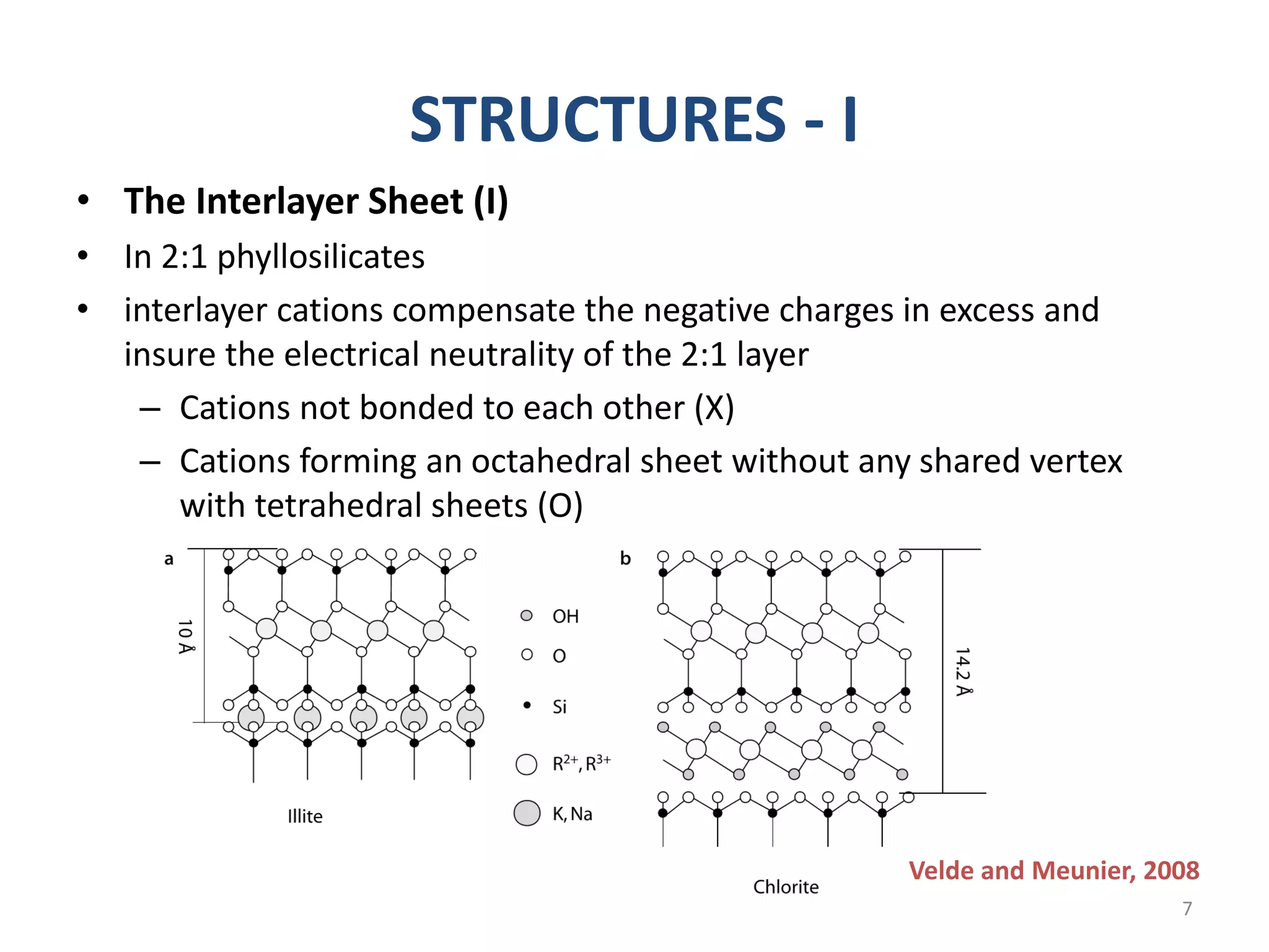 Clay Minerals: Classifications, Identifications, Structures, and ...