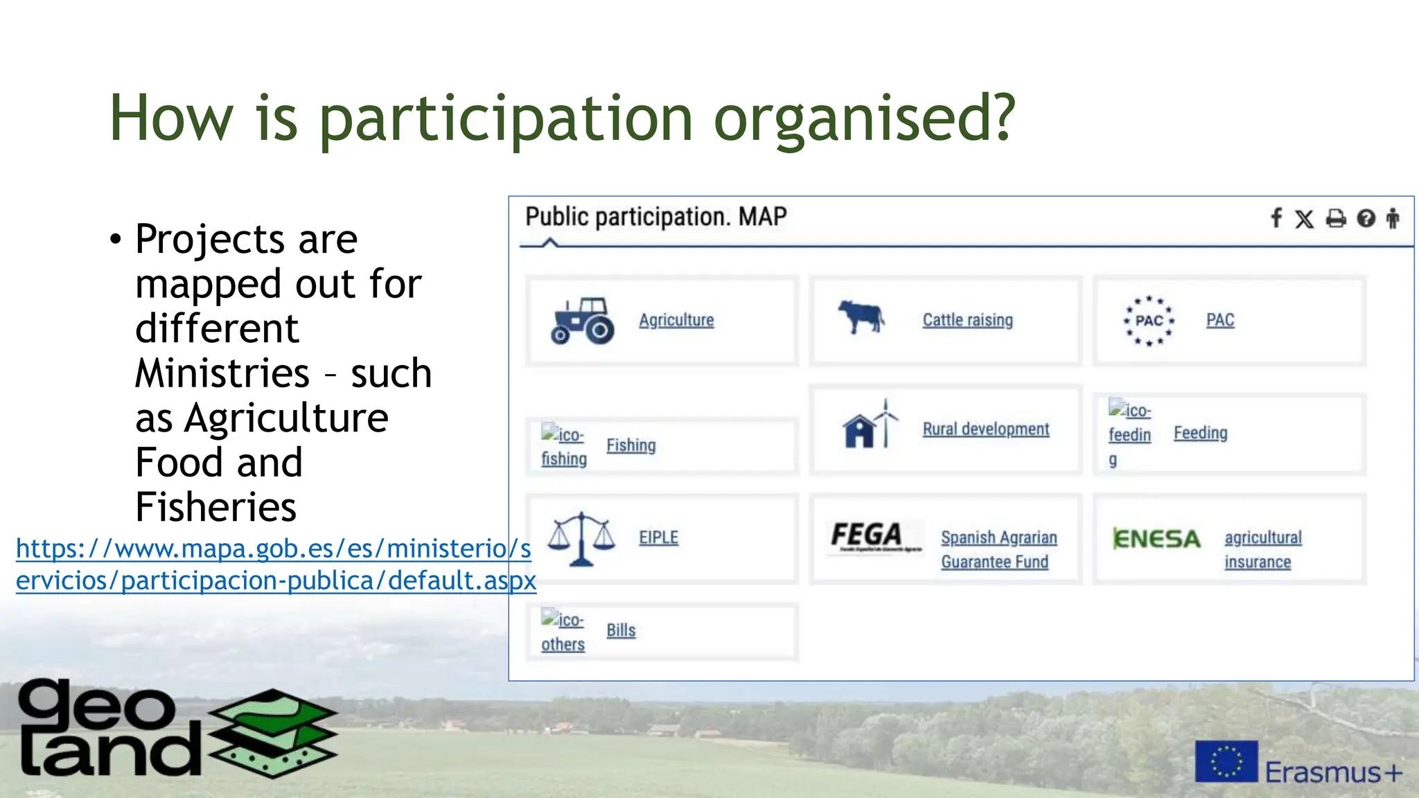 Geoland-policy-Spain.pptx