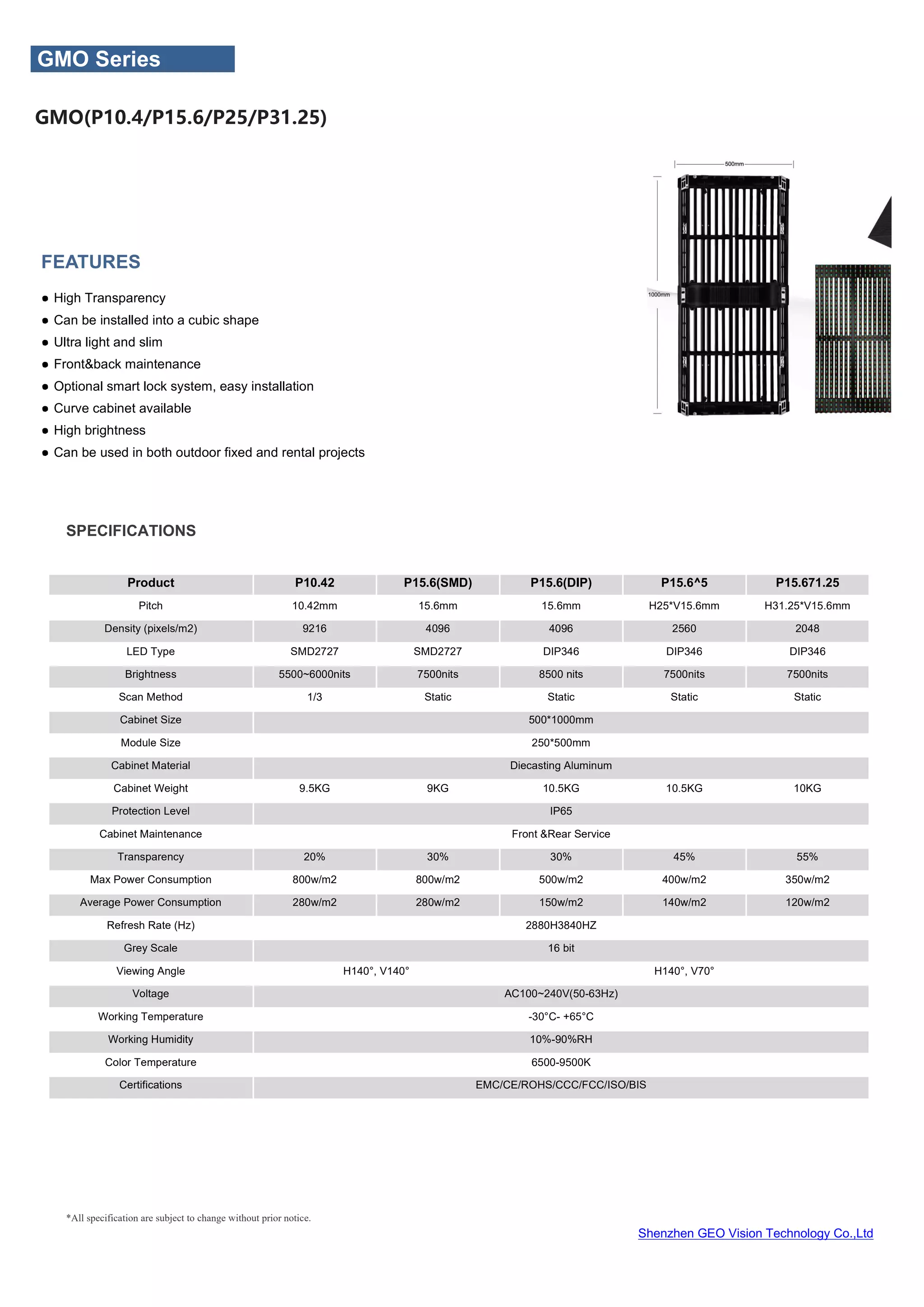 Geo led catalogue final | PDF