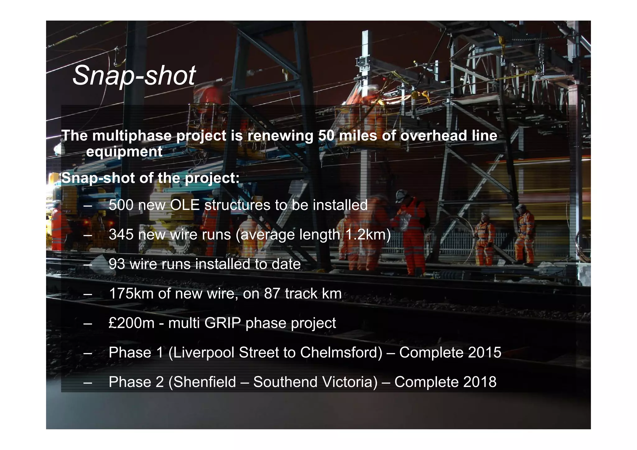 GE OLE Renewals Project | PDF