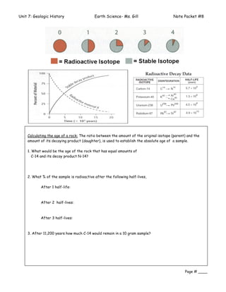Geologic History Note Packet | PDF