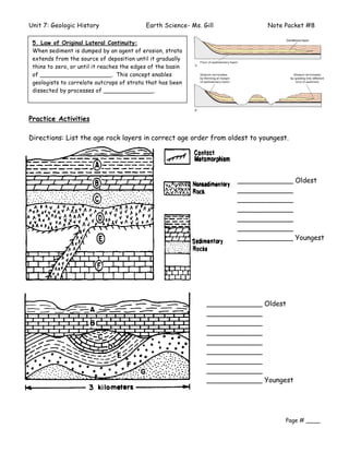Geologic History Note Packet | PDF