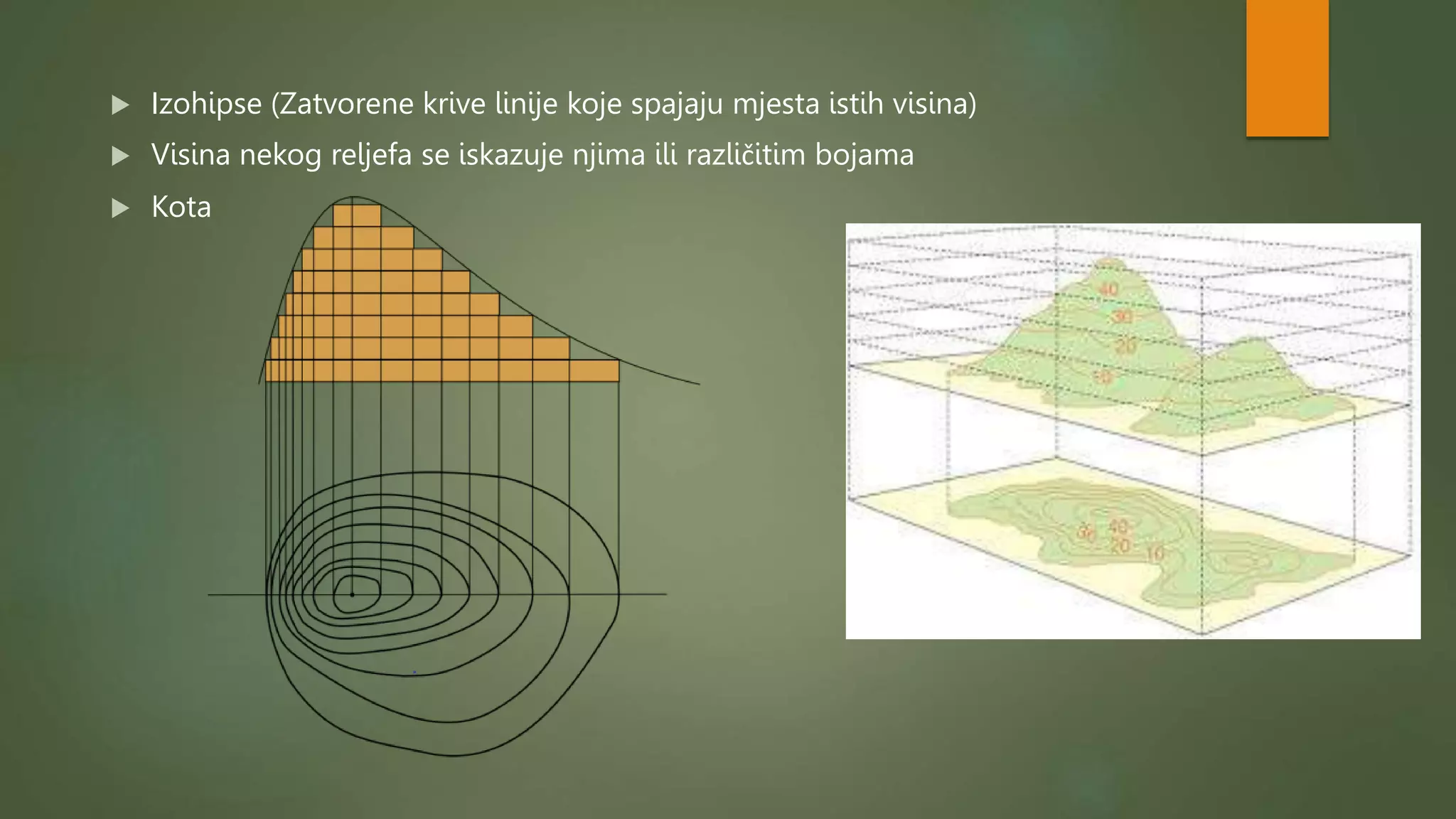 Podjela karata prema sadržaju.pptx