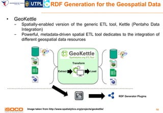 Ecuadorian Geospatial Linked Data | PDF | Databases | Computer Software and Applications