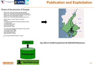 Ecuadorian Geospatial Linked Data | PDF | Databases | Computer Software and Applications