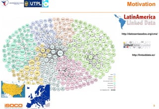 Ecuadorian Geospatial Linked Data | PDF | Databases | Computer Software and Applications