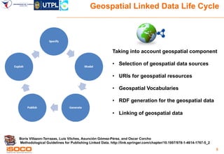 Ecuadorian Geospatial Linked Data | PDF | Databases | Computer Software and Applications