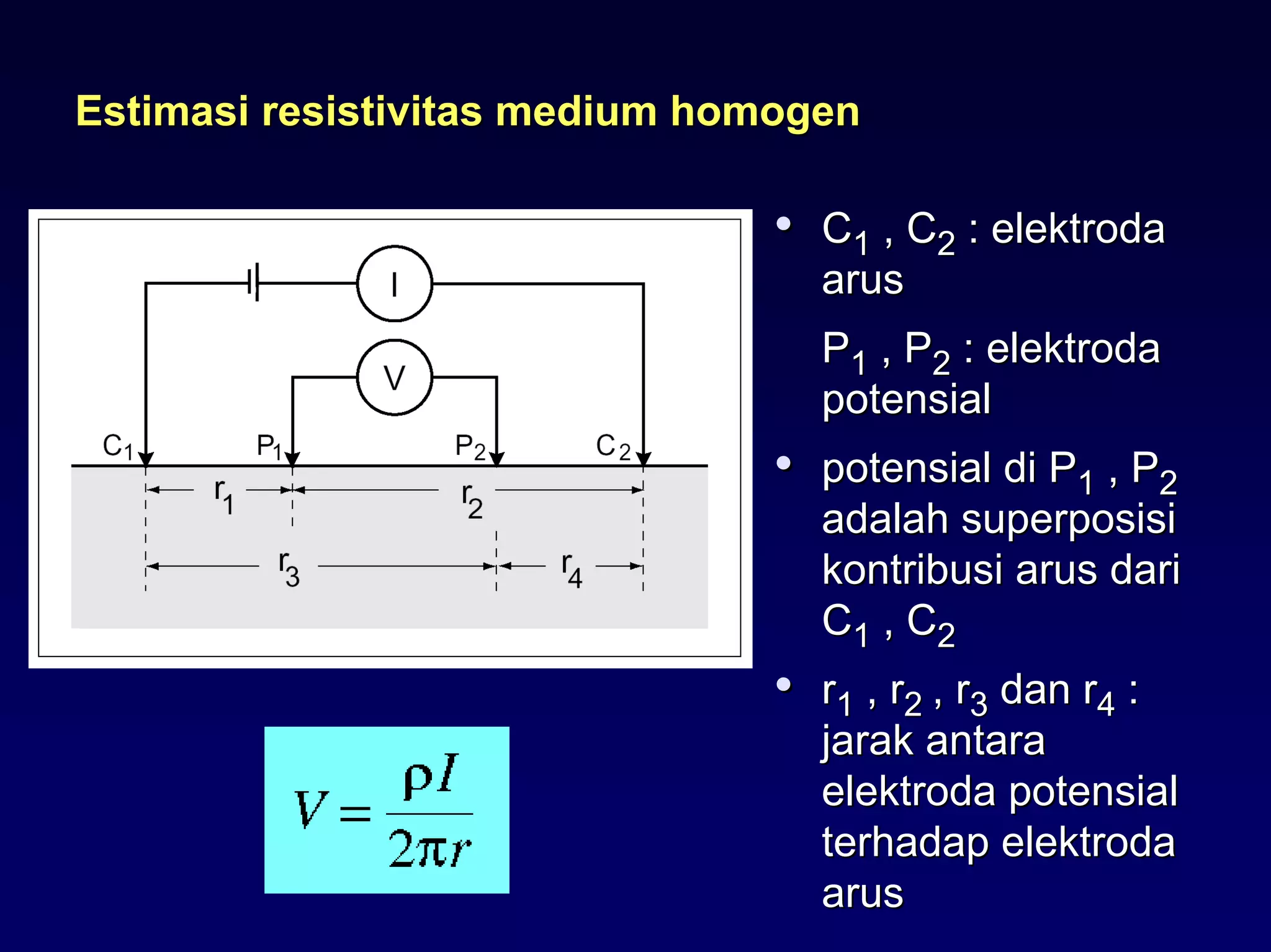 Geolistrik 1 | PDF