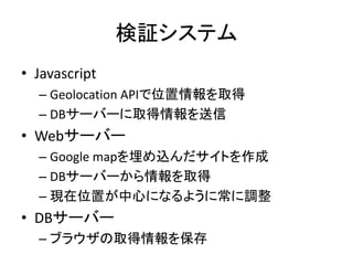 Geolocation API実地試験 | PPTX