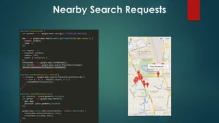 GeoLocation using Google Maps JavaScript API v3 | PPT | Web Development | Internet
