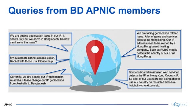Geolocation and Geofeed Implementation and issues | PPT
