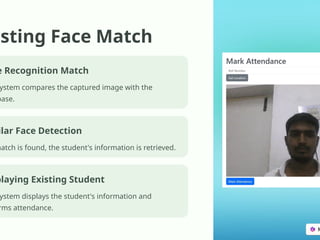 Mini project geo location based facial recognition attendance system in ppt is 09876@#.pptx