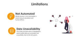 Geolocation Data Driven Digital Marketing and Business Expansion.pptx