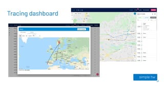 Geolocation services of IO Frog platform | PDF