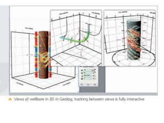 Geolog 7 paradigm (eng.ali yahya jirjees) | PPTX