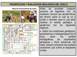 GEOLOGÍA DE SUELOS.pdf. geologia general | PDF