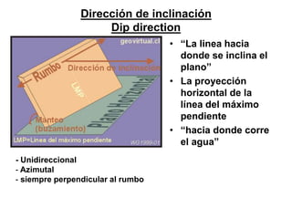 Geología Estructural aplicado a la geologia .ppt