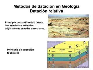 Geología principios y métodos | PPT
