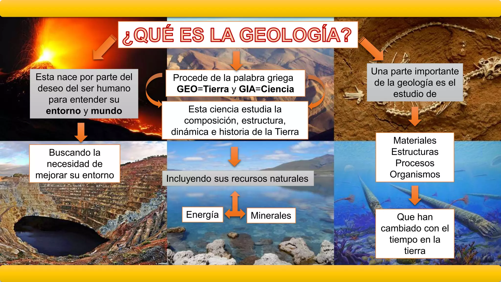 Geologia | PPT