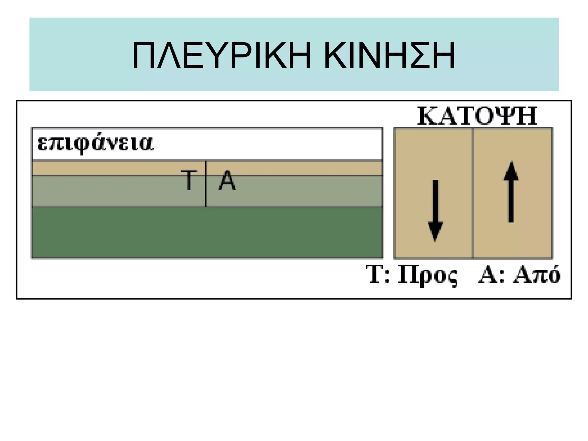Geologia | PPT