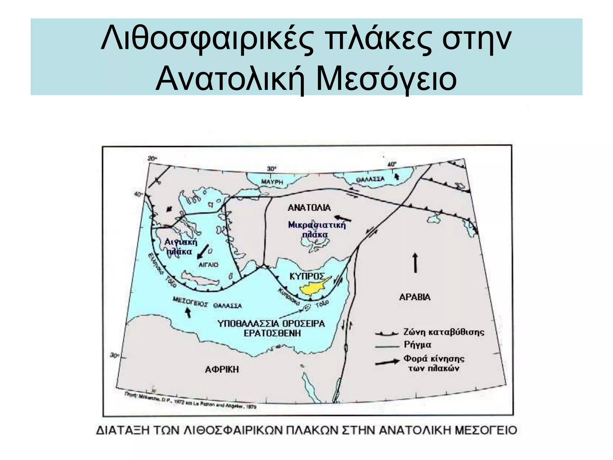 Geologia | PPT