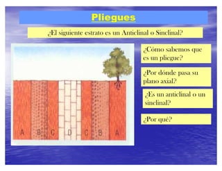 Geologia estructural | PDF