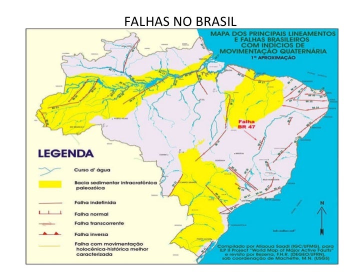 GEOLOGIA E RELEVO DO BRASIL