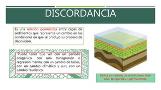Geologia estructural | PPTX