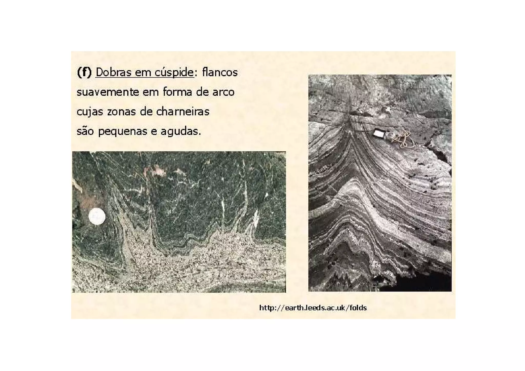 Diferentes Tipos De Dobras Geologia Metodologias Para O Mapeamento De