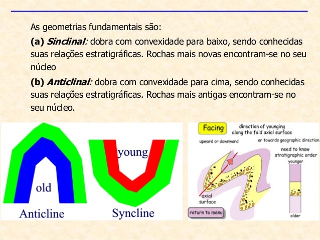 Geologia estrutural dobras