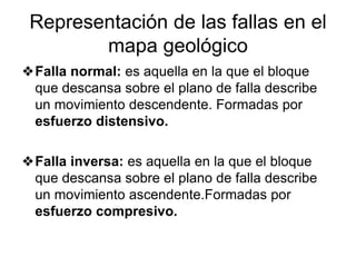 Geología final | PPTX