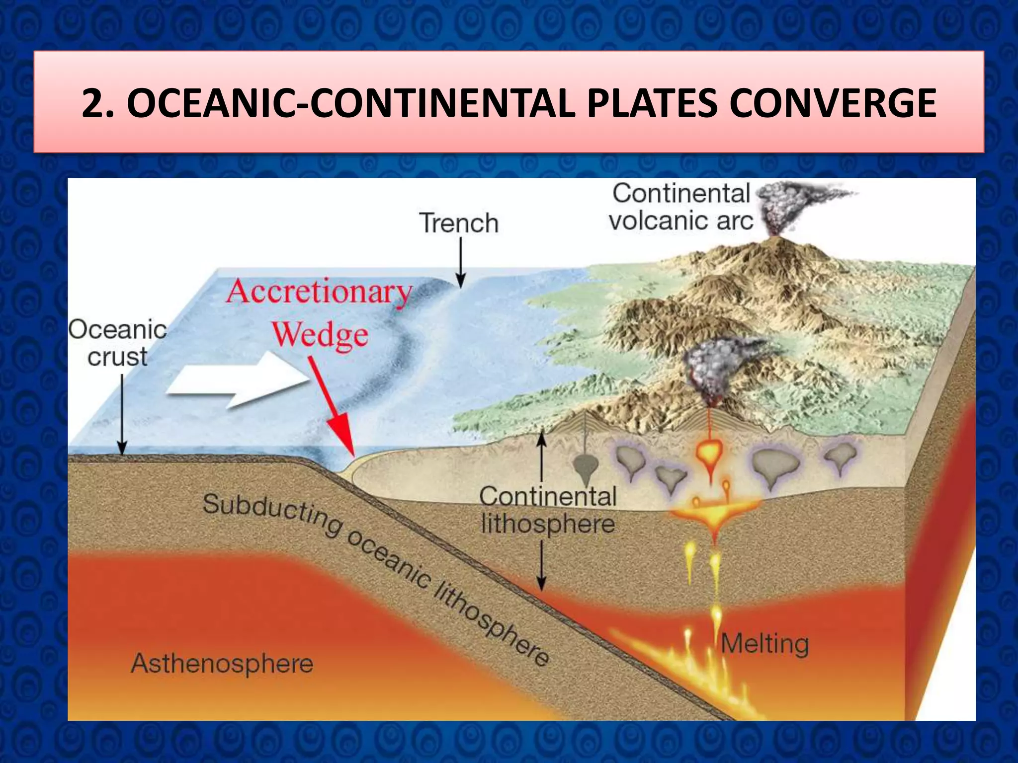 Geologic features (Trench, Atoll, Rift Valley and Lake) | PPTX